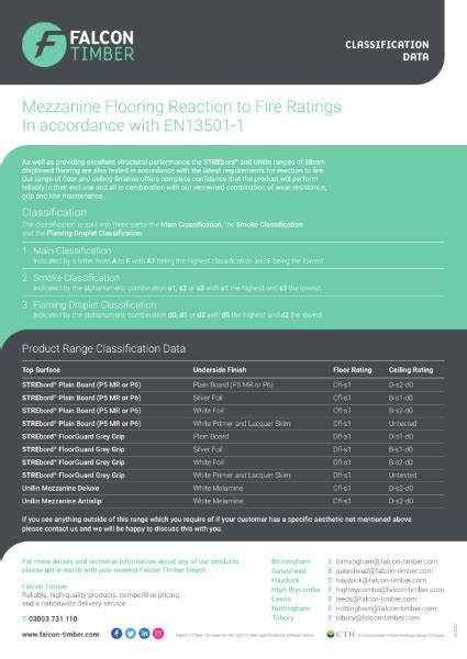 38 Mm Euro Fire Classification Data Falcon Timber Ltd Nbs Source