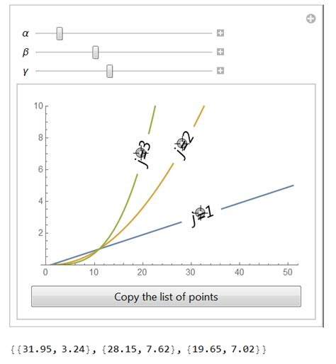 plotting adding contour labels in regular plots mathematica stack
