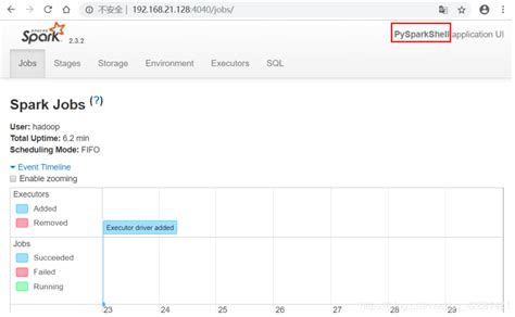 执行pyspark报错env ‘python No Such File Or Directory问题启动pyspark提示python3没有文件或路径 Csdn博客