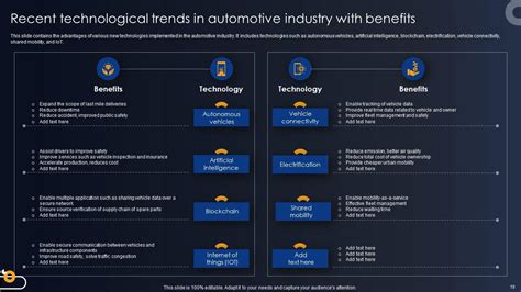 Top 10 Developing Rpa Adoption Strategies For Various Sectors