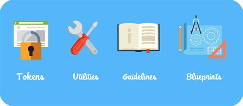 Salesforce Lightning Design Intro