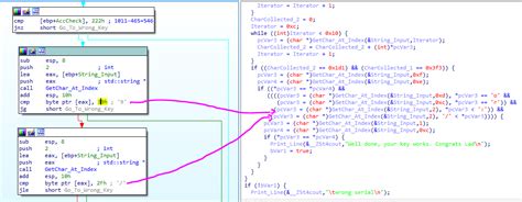 X86 Assembly Crack Challenge 1 Static Finale Cyber Security Architect Redblue Teaming