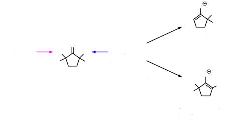 5 5 Alkylation Of Enolate Ions Chemistry Libretexts