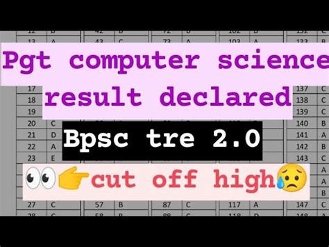 Bpsc Tre 2 0 Pgt Computer Science Result Cut Off High YouTube