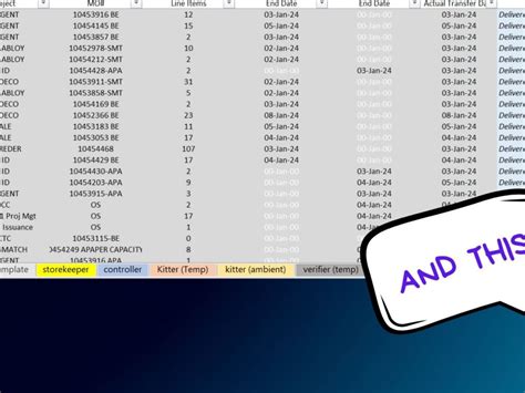 Quality Data Analysis And Visualization Report Upwork