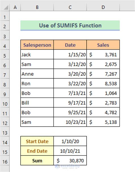 How To Use Sumifs For Date Range With Multiple Criteria 7 Ways