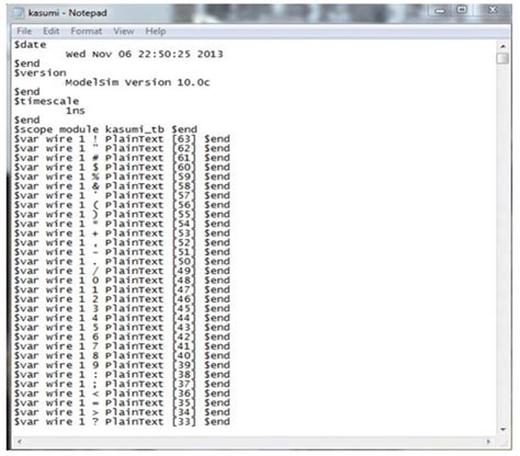 Part Of The Vcd File Extracted From The Implementation Of Kasumi In Hdl Download Scientific