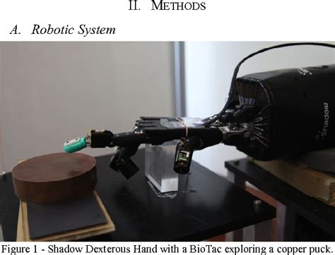 Figure 1 From Tactile Identification Of Objects Using Bayesian Exploration Semantic Scholar