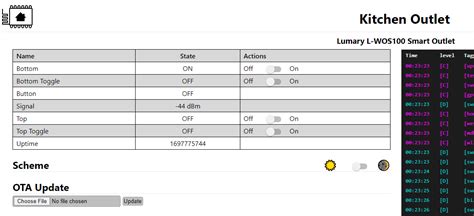 Are People Still Swapping Esp Chips Into Tuya Devices Resphome