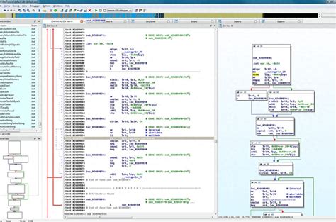 反向工程：理解和修改现有代码的方法 51ctocom