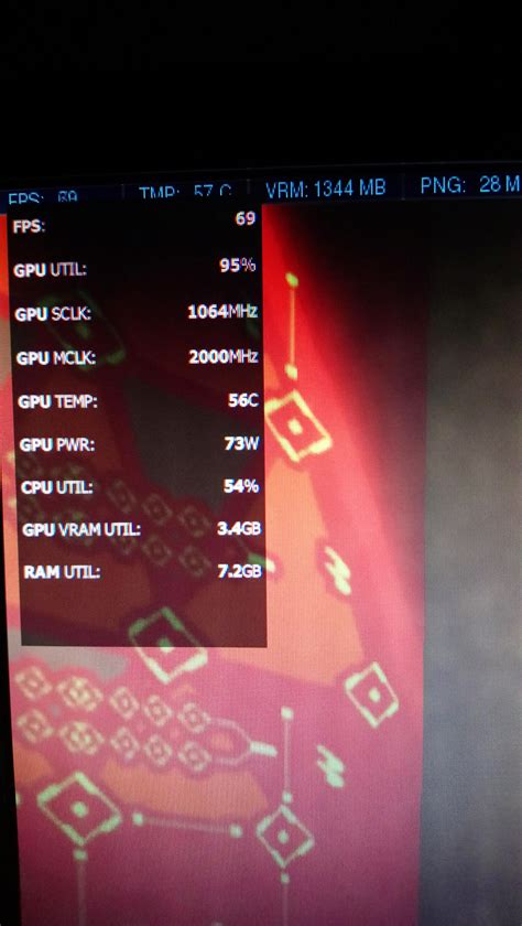 Why Is Vram Usage Different From The In Game Monitor Ramd