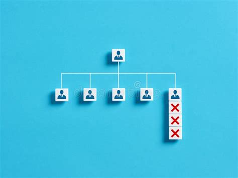 Employee Warning Notice Warning At Work By Management Employee Incompetence Poor Performance