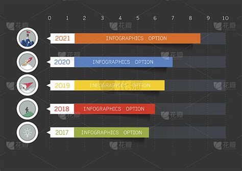 里程碑时间轴信息图设计，路线图或战略计划，以定义公司的价值，可以使用里程碑在项目管理中的时间表，以标