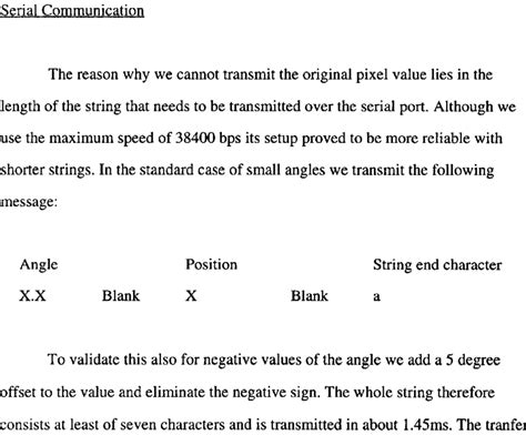 table of transmitted integer values download table