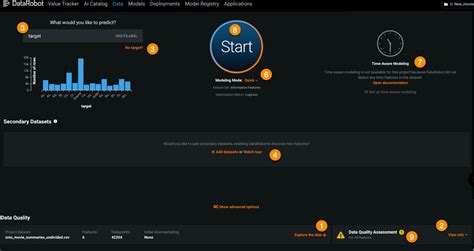 Basic Model Workflow Datarobot Docs