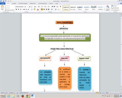 New Ejemplos De Mapas Conceptuales En Word Tips Boni The Best Porn