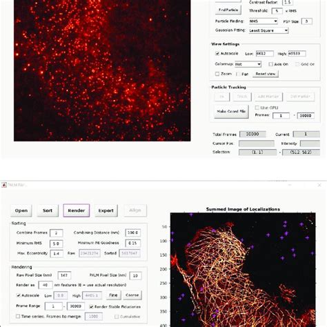 Super Resolution Data Analysis A Flow Chart Depicting Data