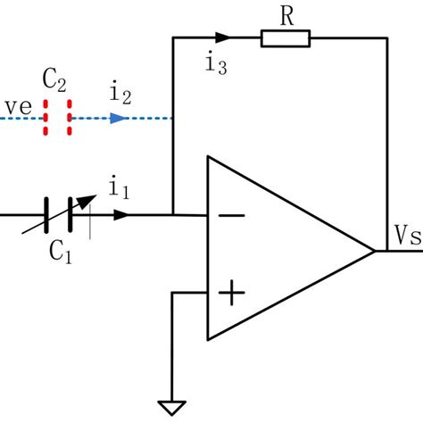 Schematic Diagram Of Driving Signal Coupling Download Scientific Diagram