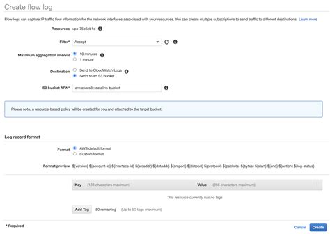AWS Virtual Private Cloud VPC