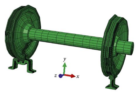 The Wheel Rail Finite Element Model Download Scientific Diagram