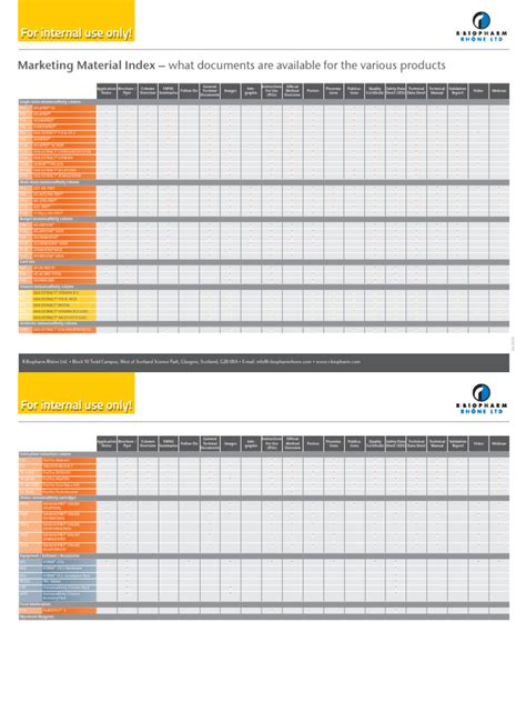 2020 04 Marketing Material Index En Pdf