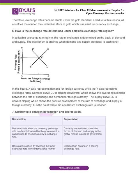 NCERT Solution For Class Economics Chapter Open Economy Macroeconomics Download PDF