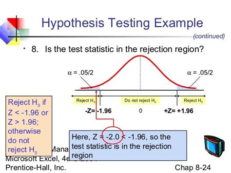 chap08 fundamentals of hypothesis