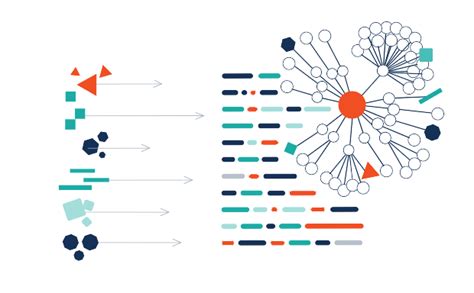Semantic Data Modeling