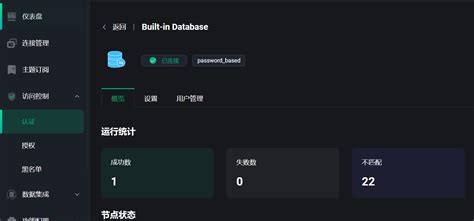 启用用户名密码认证后,原来通过ssl认证连接的客户端无法成功接入了 Emqx Emq 问答社区 启用用户名密码认证后,原来通过ssl认证连接的客户端无法成功接入了 Emqx Emq 问答社区