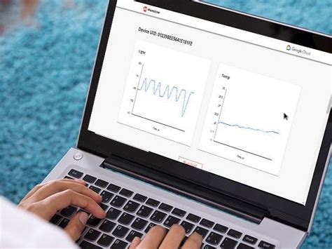 Basic Sensor Node Foundation For Pic Iot Wg And Avr Iot Wg