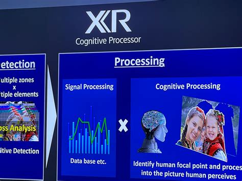 Sony Brings Bravia Xr Tvs With New Cognitive Processor Xr Chipsets To
