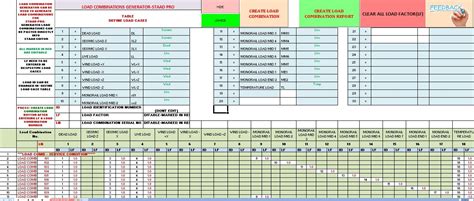 Load Combination And Report Generation Using Excel For Staad Pro