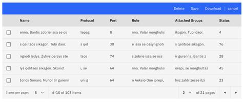 Ux Query Datatable Batch Actions And Pagination · Issue 5769 · Carbon Design System Carbon