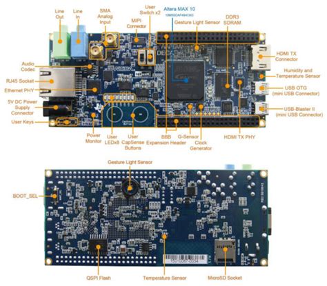 arrow deca max 10 fpga development board offered for 37 promo cnx