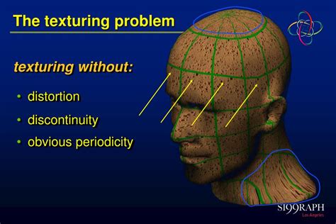 PPT Pattern Based Texturing Revisited PowerPoint Presentation Free Download ID 6677479