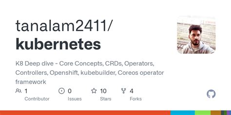 Kubernetesk8sapik8sapiconventionslistresourcensubresourcesgo