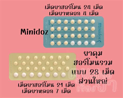 ยาคุม “มินิดอซ” Minidoz คุยเฟื่องเรื่องยา