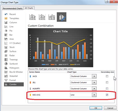 Plot Excel Two Graphs In One Side By Side Stack Overflow