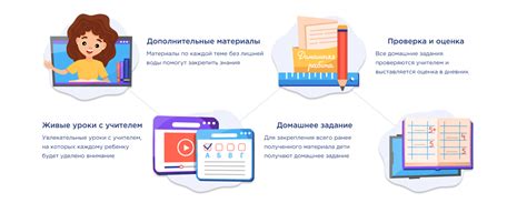 Flexbox Помощь в вёрстке реализация изображений на сайте Stack