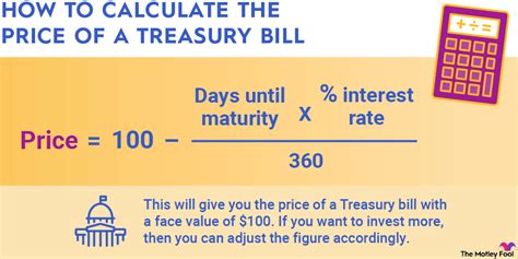 How To Calculate The Implied Value Per Share Of Common Equity The Motley Fool