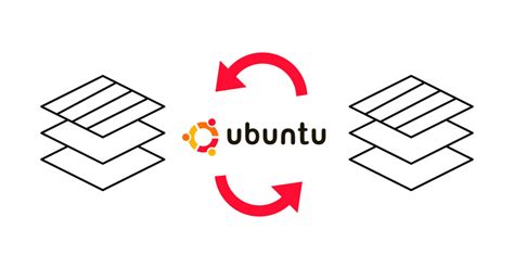 Adding Swap Space On Ubuntu 2004 A Tutorial • Cloudsigma