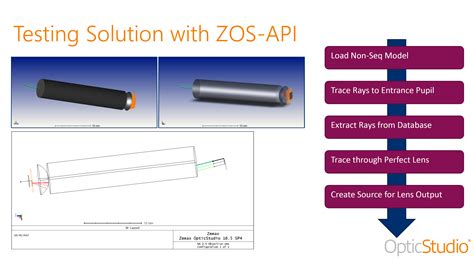 Dll User Defined Surface Sequential Immersion Objective Lens Model Zemax Community