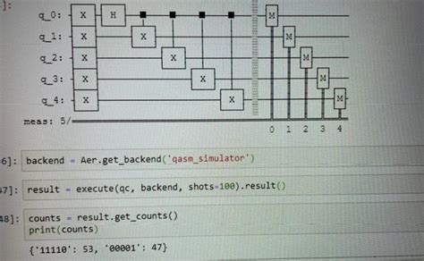 Qiskit What Is The Difference Between The Two Entanglement Circuits