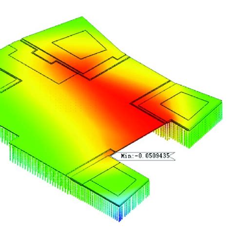 Scheme Combination 9 Overall Settlement Contour Diagram Download