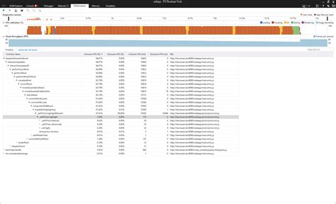 Does Async Work In Ie11 Slow Performance With React · Issue 1441 · Prismjsprism · Github