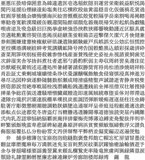 個別「常用旧字変換前」の写真、画像 Works014s Fotolife