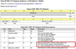 DP TC S Q DATASHEET X Issue Interface Forum Interface TI E E Support Forums