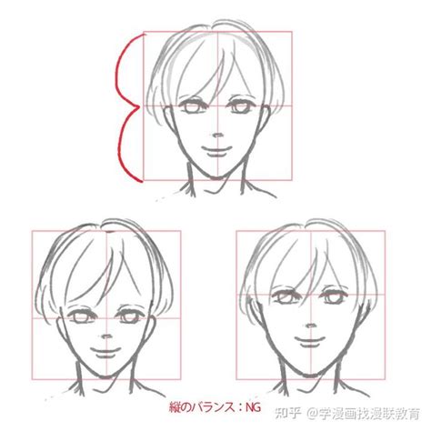 绘制十字线的要点! 知乎 绘制十字线的要点! 知乎