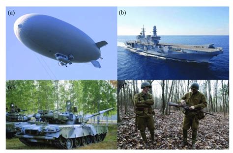 data samples from the imagenet2012 dataset a airship b aircraft download scientific