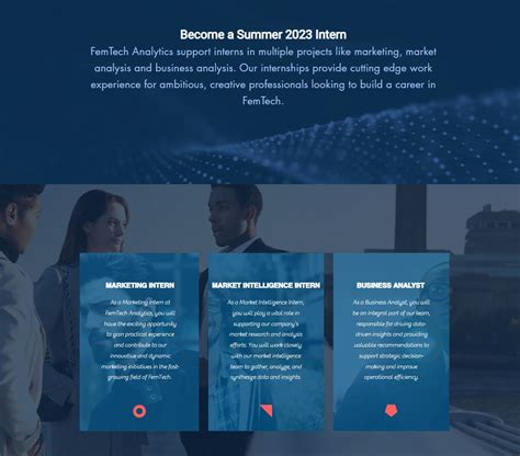 Femtech Analytics On Linkedin Femtech Internship Research Opportunity Career